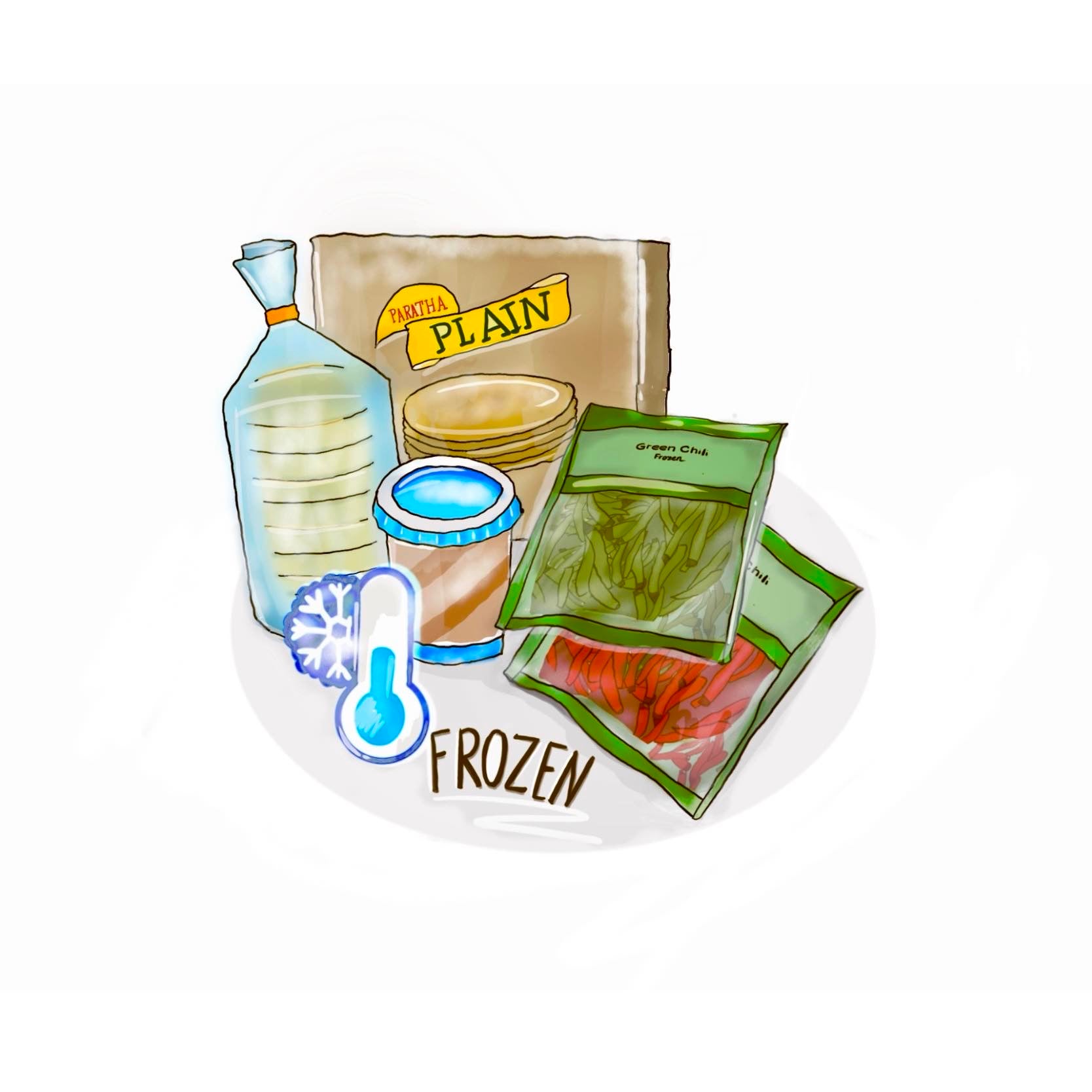 Chilled & Frozen – LION MART